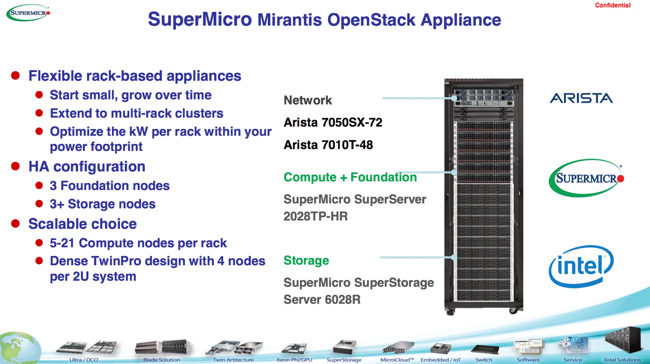 Supermicro เสนอ Cloud Solution Rack จาก OpenStack Mirantis