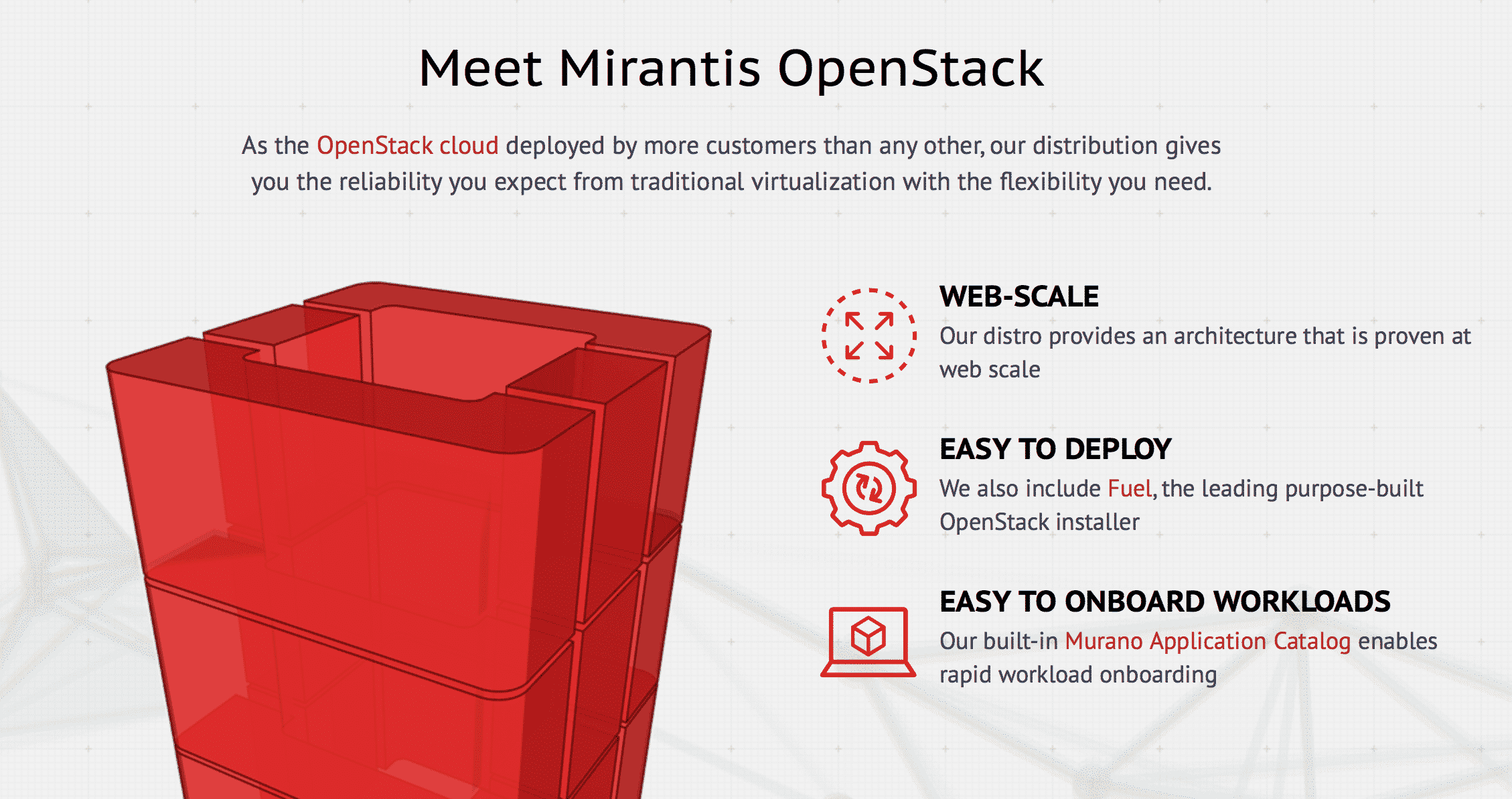 Supermicro เสนอ Cloud Solution Rack จาก OpenStack Mirantis